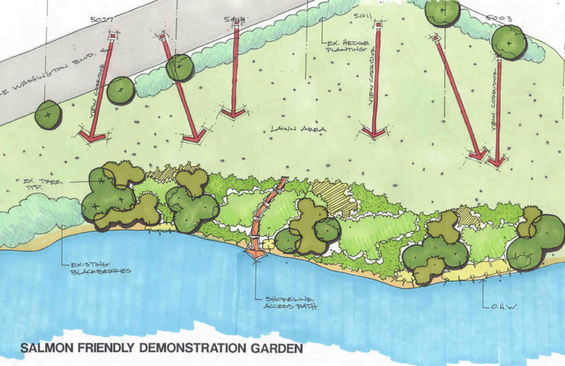 Planting Design for Shoreline Environments - J.A. Brennan Associates