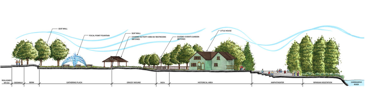 Park at Bothell Landing - J.A. Brennan Associates