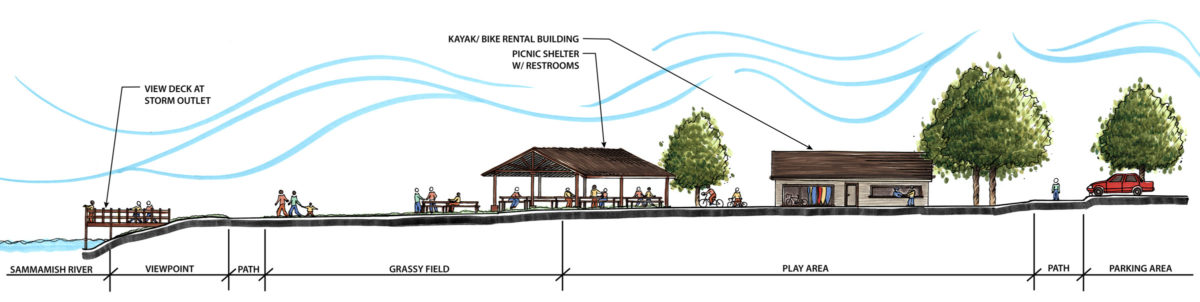 Park at Bothell Landing - J.A. Brennan Associates